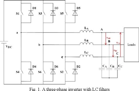 Figure 1 From A Switch Open Circuit Fault Diagnosis Method For Three Phase Inverters Based On