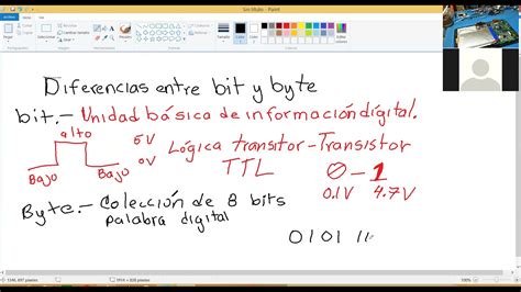Diferencia Entre Bit Y Byte Youtube
