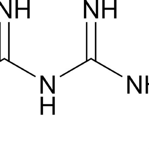 Molecular Structure Of Metformin Hydrochloride Download Scientific