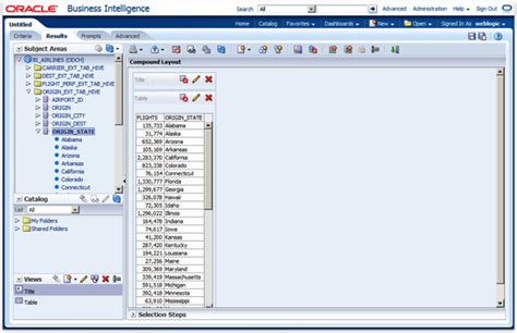 Testing Oracle Direct Connector For Hdfs As An Alternative To Hive Odbc