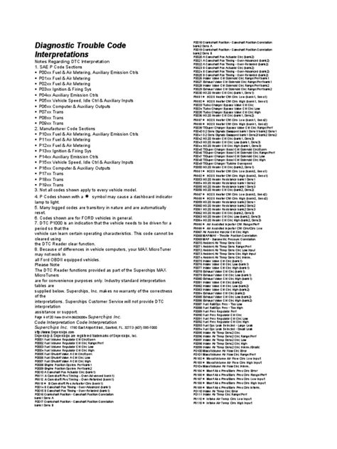 Diagnostic Trouble Code Interpretations Download Free Pdf Fuel