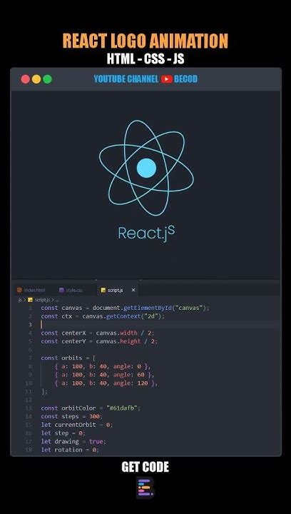 Tips Html Csshtml Programación Javascript Animation Inspiration Logo Reactjs Youtube