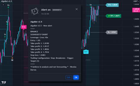 Optimize Trading With AlgoBot On TradingView Platform