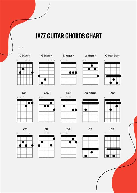 Free Guitar Chord Chart Templates Editable And Printable