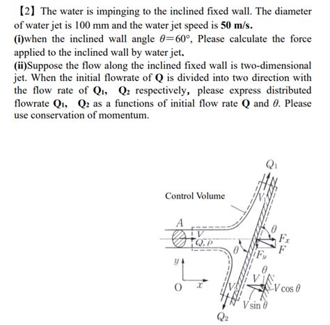 Solved In This Question The Initial Flow Rate Of Q Is Chegg