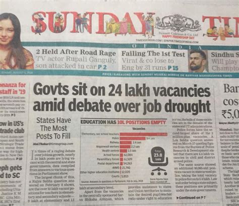 Ritesh Ranjan Posted On Linkedin