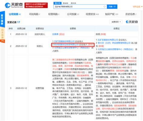阿里巴巴退出钢铁B2B公司五矿电商 此前持其44 股份 计世网