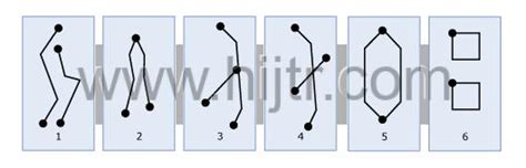 Sql Server 空间数据类型概述 交通人
