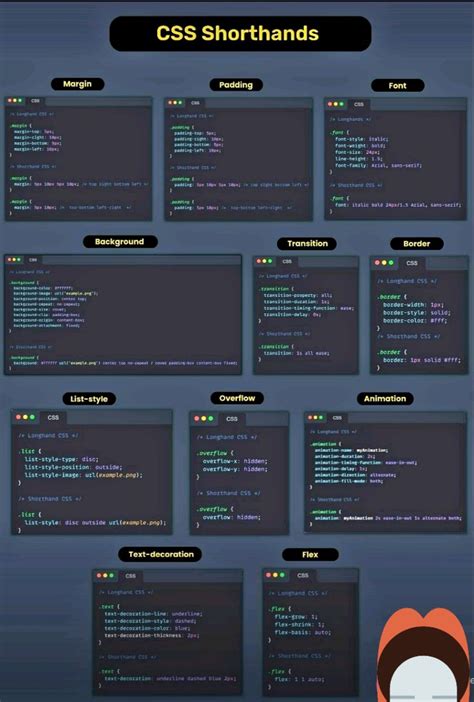 Sabbir Ahmed Posted On Linkedin