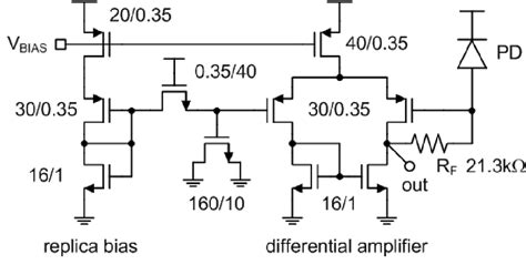 Figure 1 From Design Of An Integrated Near Infrared Spectroscopy Module For Sugar Content