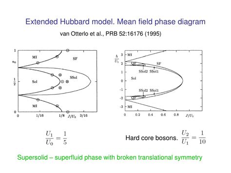 ppt hubbard model s powerpoint presentation free download id 662379