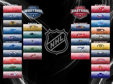 🔥 Free Download 3d National Hockey League Nhl Hd Wallpaper By