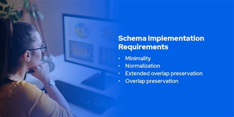 Database Design Consideration Role Of Schemas Rightdata