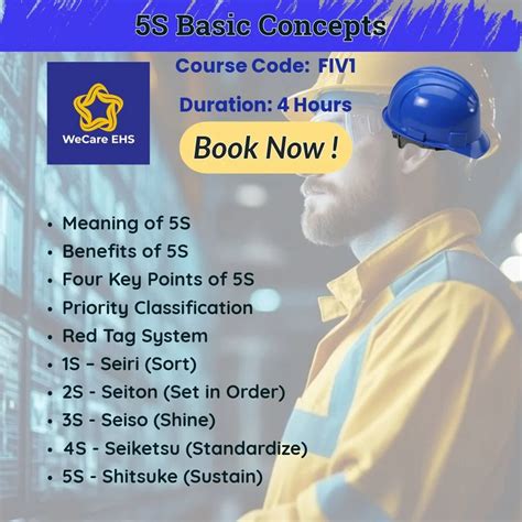 Beginner 5s Training And Implementation At ₹ 9000hour In Thane Id