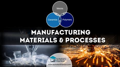 Manufacturing Materials Processes Explained Types Examples Scholars Harbor