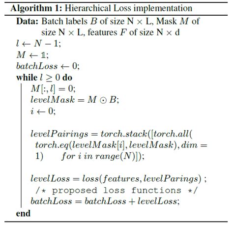 Cvpr 2022 Use All The Labels A Hierarchical Multi Label Contrastive