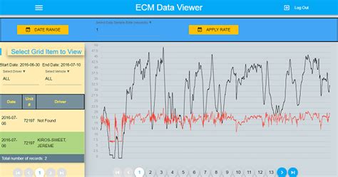 ABMaterial And Chartist Charts B4X Programming Forum