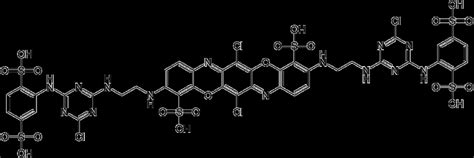 Processing Csv Files Using Reactive Java