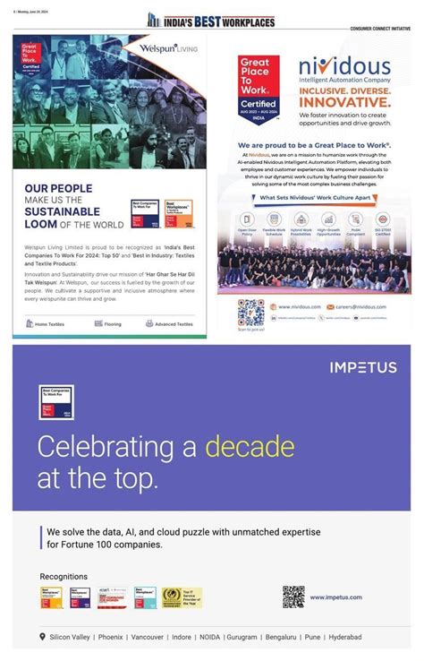 Abhishek Kumar Singh On Linkedin Greatplacetoworkfor 100bestcompaniestoworkfor Laureates