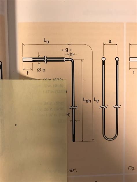 solved custom dimensioning autodesk community
