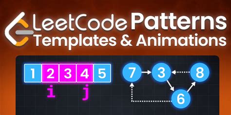 How To Start Leetcode In 2025 Codeinmotion