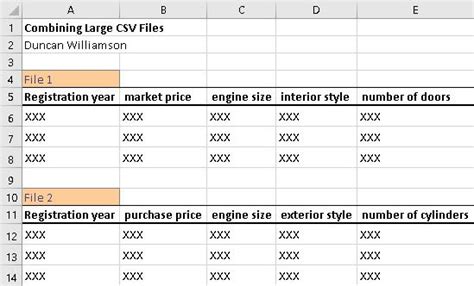How To Merge 2 Csv Files That Contain Some Different Data And Some Same Data Together Into One