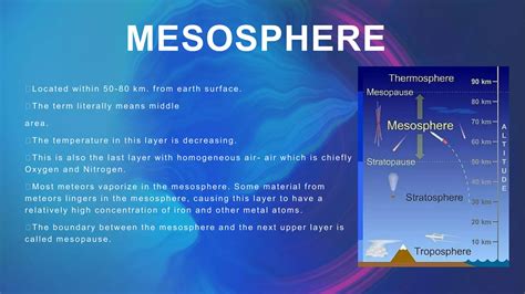 Layers Of The Atmosphere Pptx