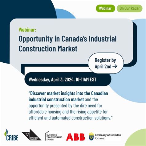 Cribe Centre For Research And Innovation In The Bio Economy On Linkedin Industrialconstruction