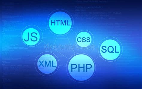 Software Web Development Programming Concept Programming Languages Java And Program Software