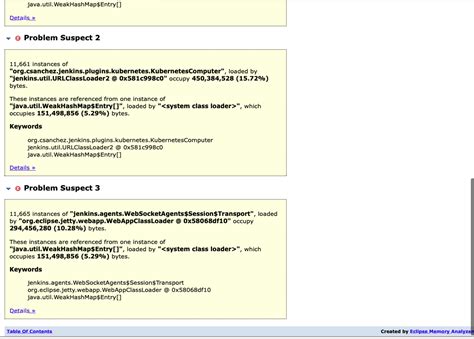jenkins memory leak ？ community jenkins
