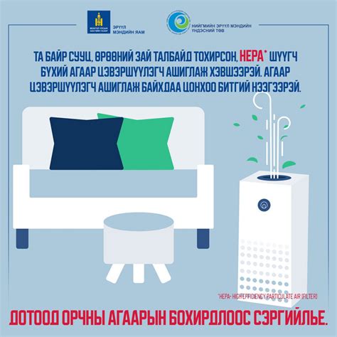 СБД ийн Та байр сууц өрөөний зай талбайд тохирсон Hepa шүүгч бүхий агаар цэвэршүүлэгч