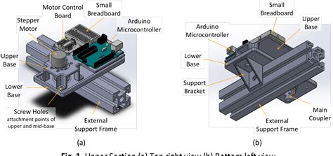Figure 1 From Design And Finite Element Analysis Of A Thin Cross Section Soft Continuum