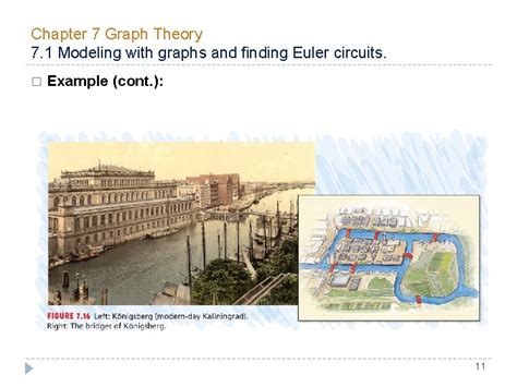 chapter 7 graph theory 7 1 modeling with