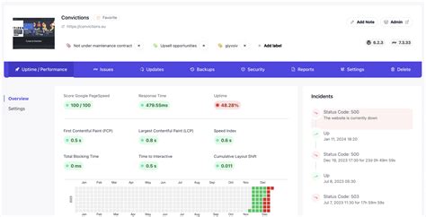 Understanding Website Downtime A Comprehensive Guide For Wordpress Users