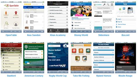 Jquery Mobile เขียนเว็บให้แสดงผลสวย ๆ บน Mobile เช่น Iphone Ipad