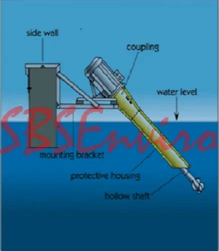 Diffuser Rehau Fine Bubble Diffuser Manufacturer From Navi Mumbai