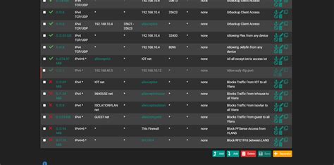 can access plex via my iot vlan but not my inhouse vlan netgate forum