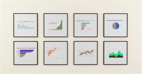 Luke Desmond On Linkedin Data Visualization Examples Real Life Examples
