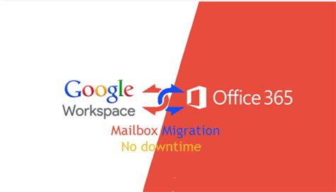 Dnsdomain Transfer Mailbox Migrationec2 O365g Suite By Mirfankan