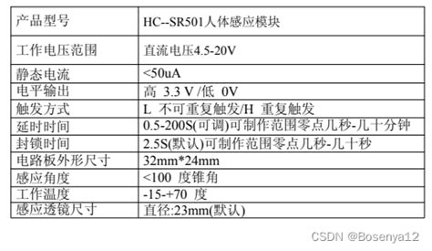 【传感器模块】 Hc Sr501 人体红外感应模块 热释电 红外传感器hc Sr501红外热释传感器 Csdn博客