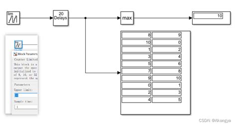 Matlab Simulink均值滤波 Simulink 窗口平均滤波 Csdn博客