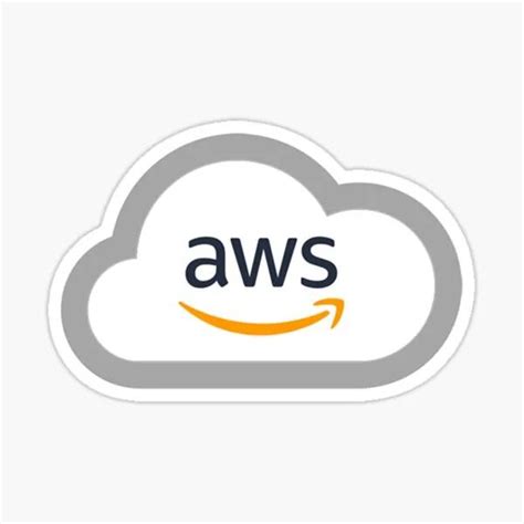 Aws Cloudcomputing Certification Cloudpractitioner Neverstoplearning Hcltech