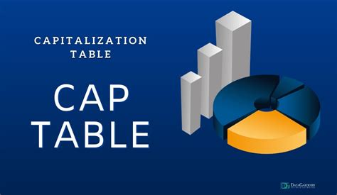 What Is A Cap Table