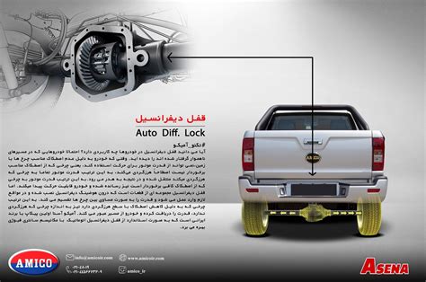 قفل دیفرانسیل چیست و روی چه خودروهایی این آپشن را می‌توان دید؟