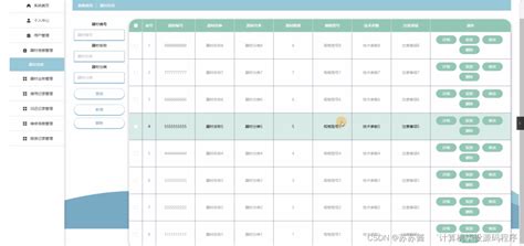 计算机毕业设计springboot基于web的应急救援医疗器材管理平台的设计与实现3v25w9【附源码】 Csdn博客