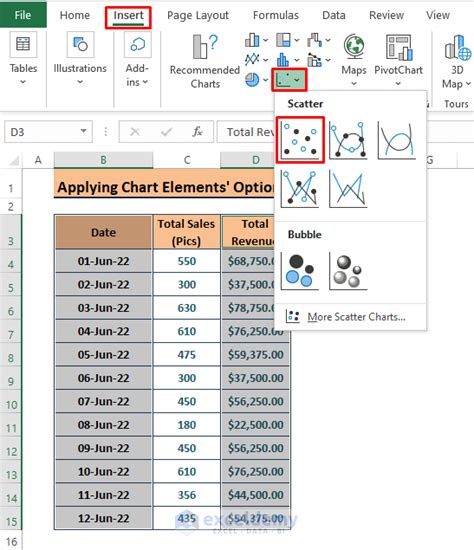 How To Create A Polynomial Trendline In Excel 2 Methods Exceldemy