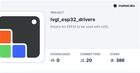 Lvglesp32drivers Ecosystem Directory Marketdev Lvglesp32drivers Ecosystem Directory Marketdev