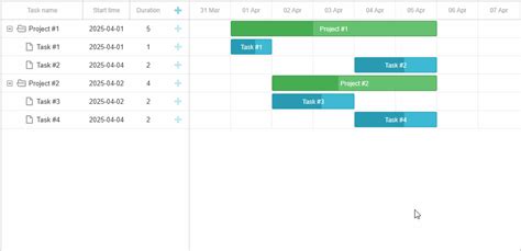 「实战应用」如何用dhtmlx将上下文菜单集成到javascript甘特图中（四）dhtmlxgantt 任务层级 Csdn博客
