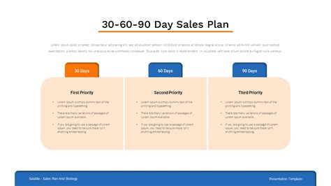 Sales Plan And Strategy Presentation Template