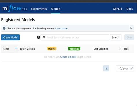 Zeyad Mohamed On Linkedin Cybertalents Pentest Ctf